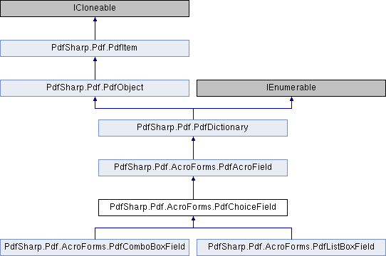 PdfSharp-WPF: PdfSharp.Pdf.AcroForms.PdfChoiceField Class Reference